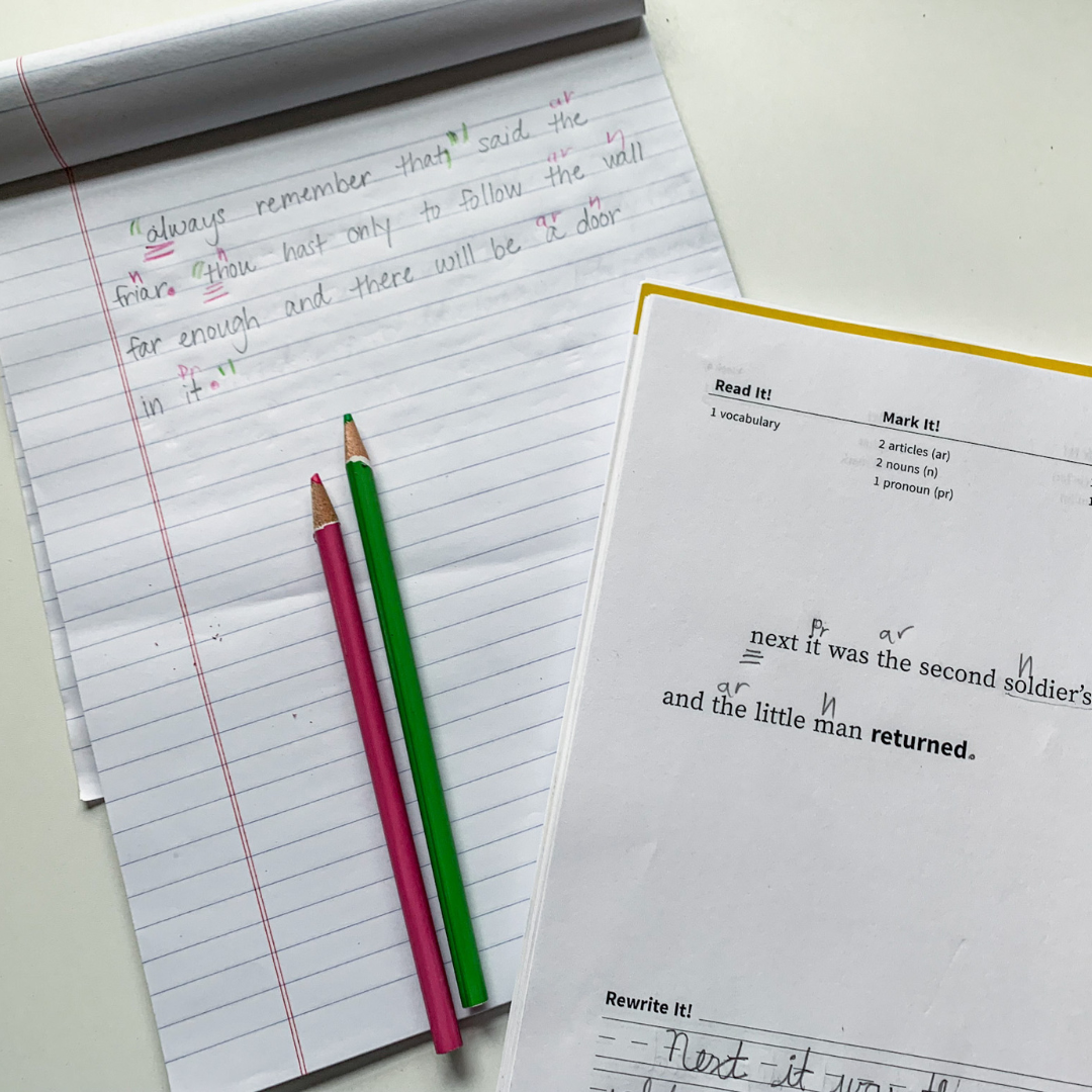 The Door in the Wall - A Charlotte Mason Inspired Novel Unit - The ...