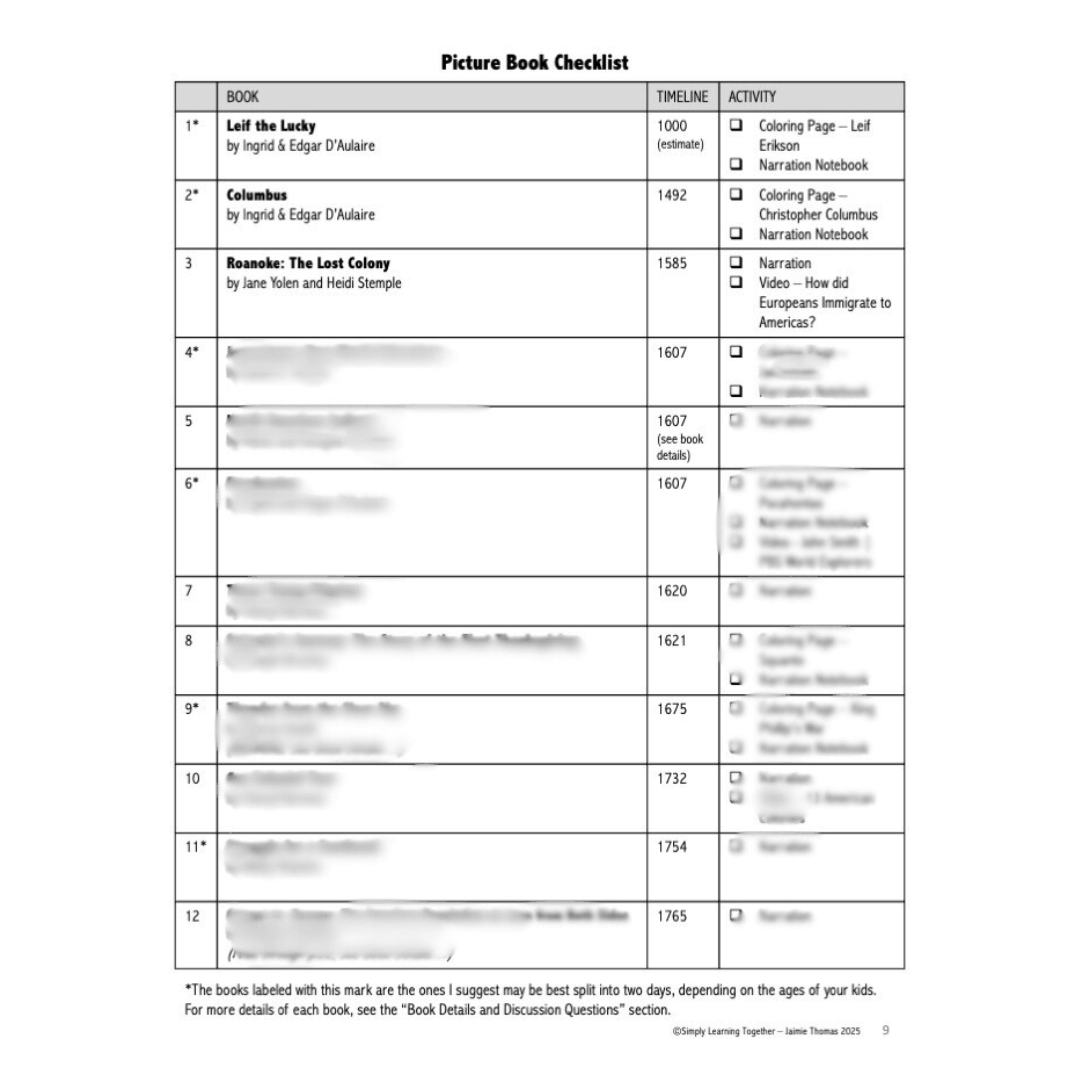 American History Through Picture Books - BUNDLE - Simply Learning Together