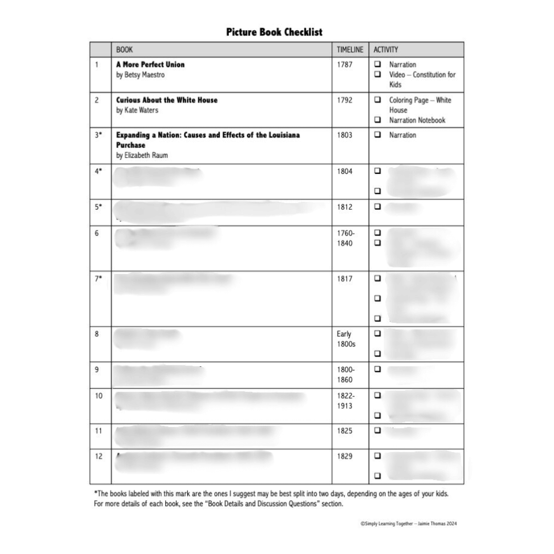 American History Through Picture Books - Unit 2 - Simply Learning Together